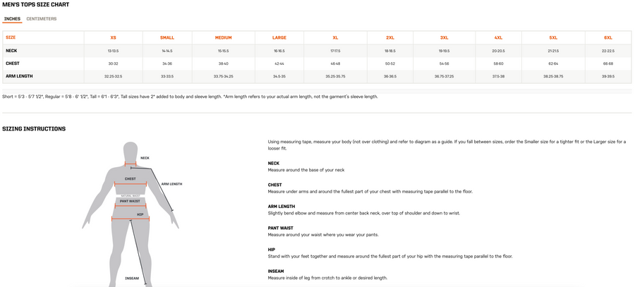 Stokes International